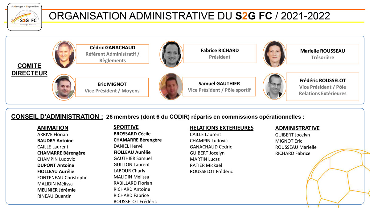 S2G FC | St Georges Guyonnière Football Club - Site Officiel - Conseil ...